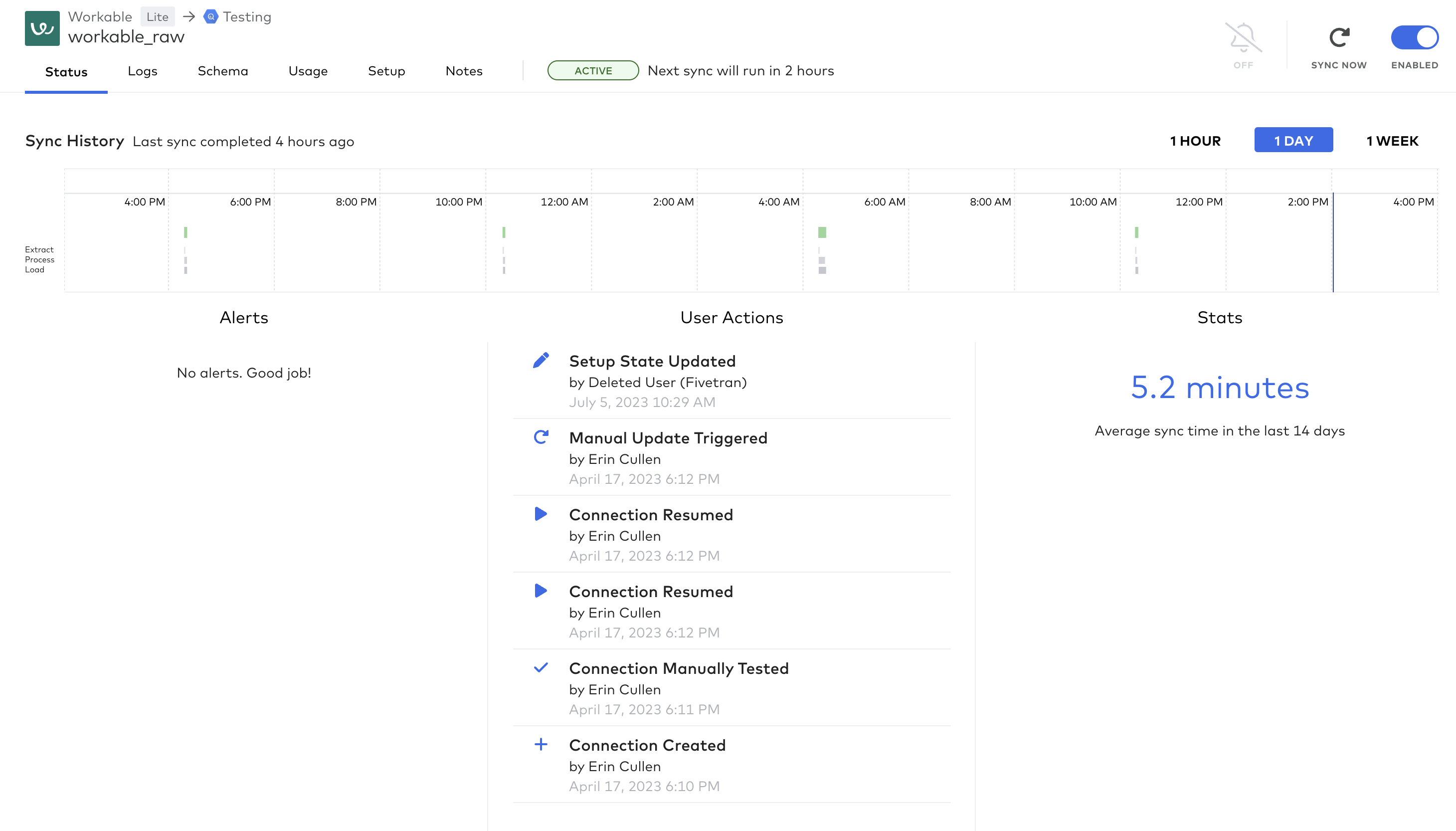 Workable Partners Directory